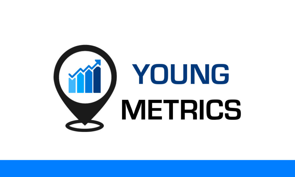 Team – Daw Capital